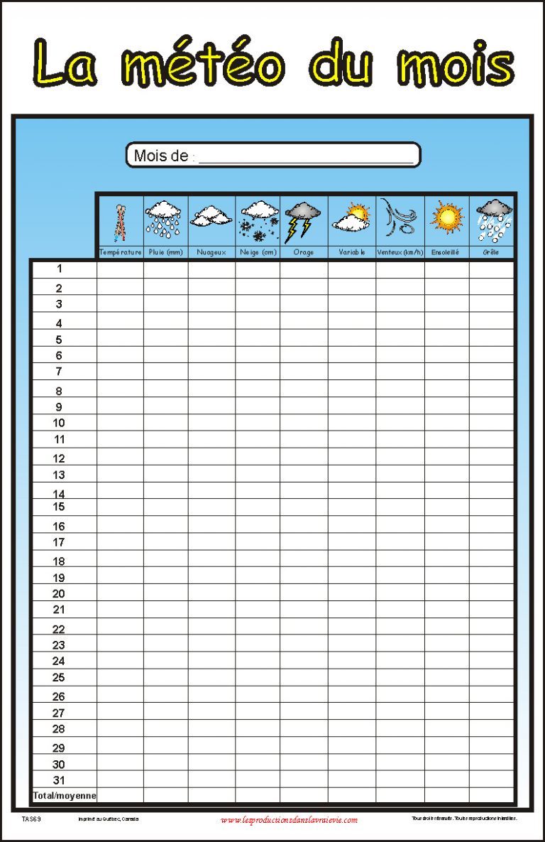 Affiche La météo du mois (téléchargeable) | Ressources pédagogiques ...